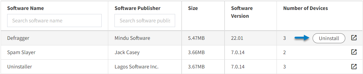 Operational report: Software inventory – Atera Support