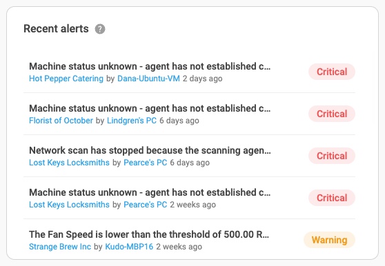 The Atera Dashboard – Atera Support