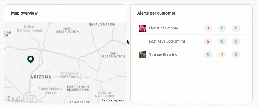 The Atera Dashboard – Atera Support