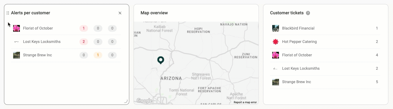 The Atera Dashboard – Atera Support