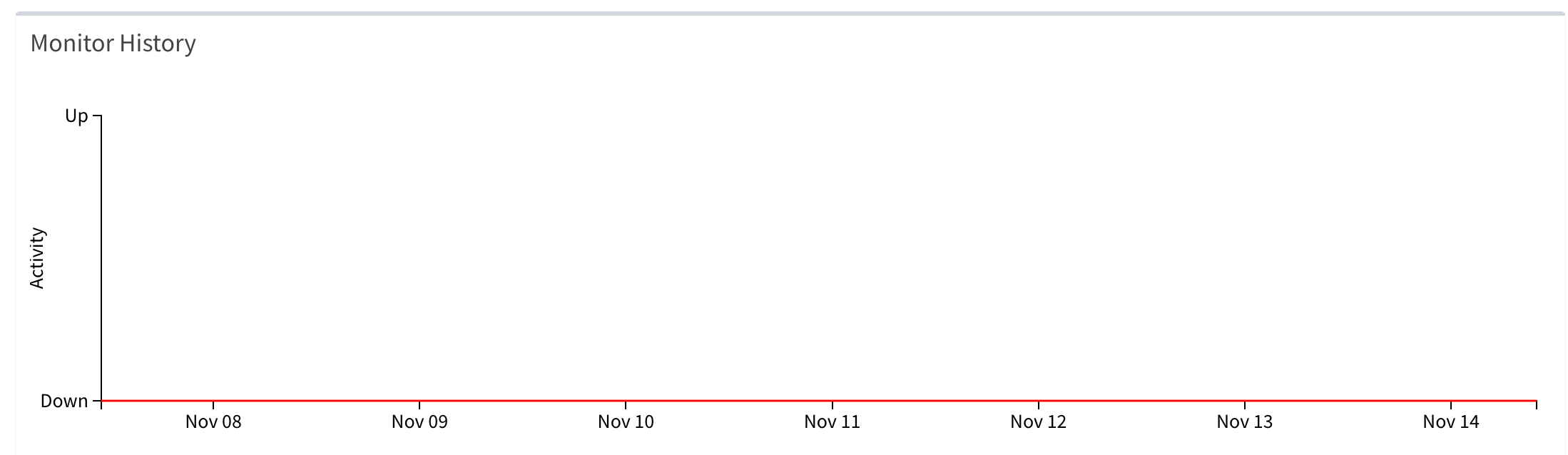 Add Oids For Snmp Device Monitoring Atera Support