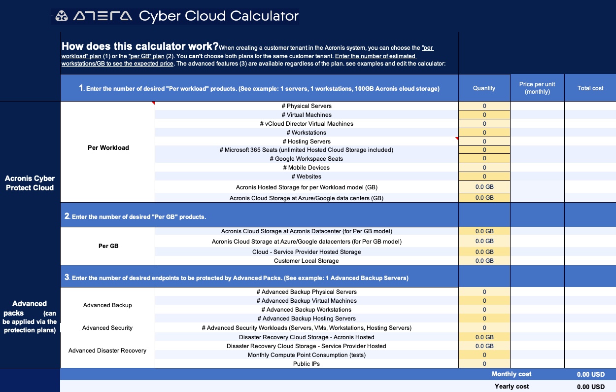 Acronis Cyber Protect: per-workload and per-GB models – Atera Support