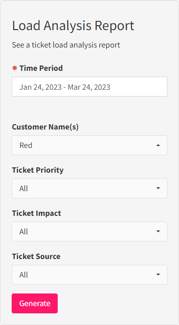 Classic report: Load Analysis – Atera Support