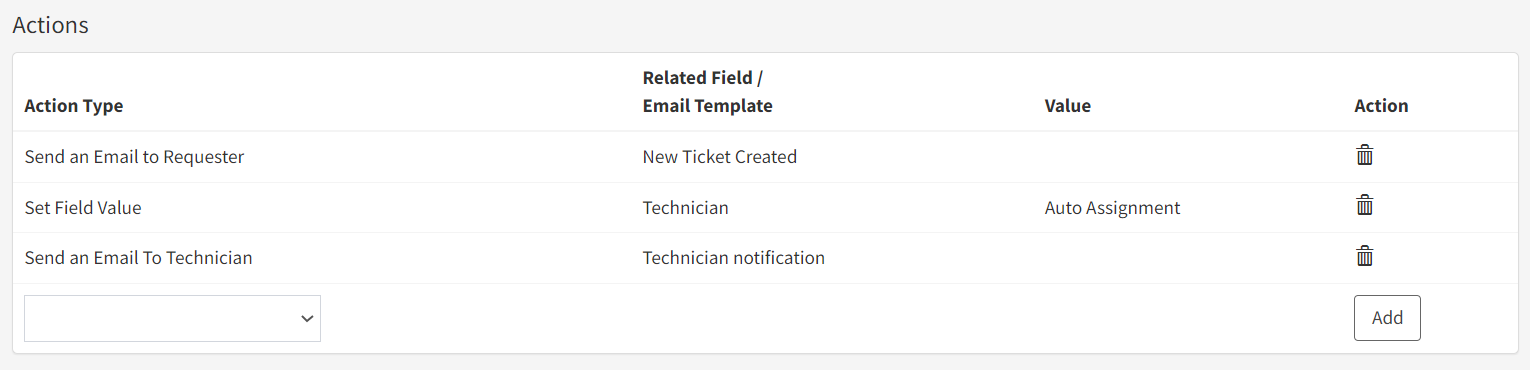 Commonly-used ticket automation rules – Atera Support